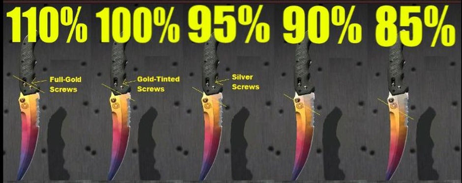 Всё, что нужно знать о Fade скинах для CS:GO – Блог Lis-skins