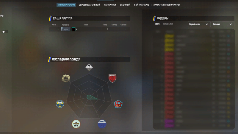 Сколько стоит прайм в КС2 – Блог Lis-skins