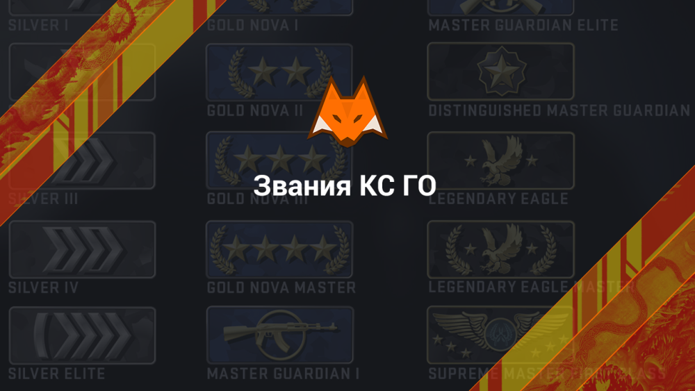 Звания CS:GO - LisSkins