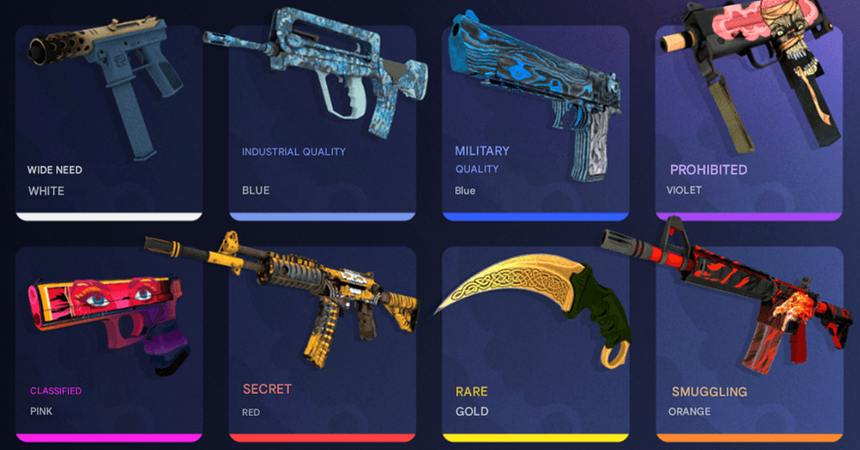 Quality And Degree Of Wear Of Skins (Float) CS 2 In Order – Blog Lis-skins