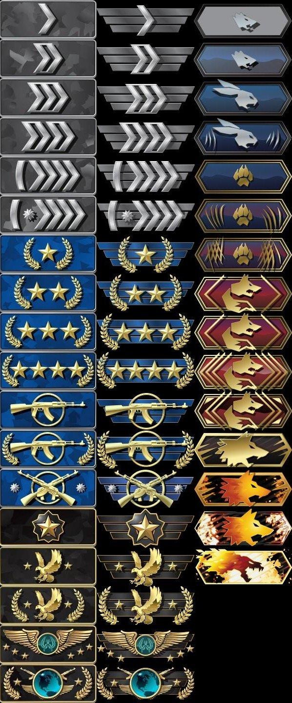 Звания CS:GO - LisSkins